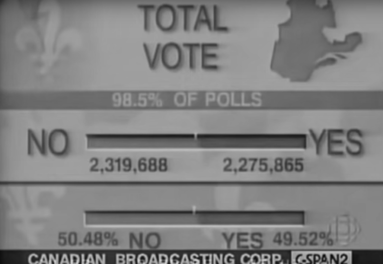 The 1995 Quebec Referendum – Welcome to Canadian Politics